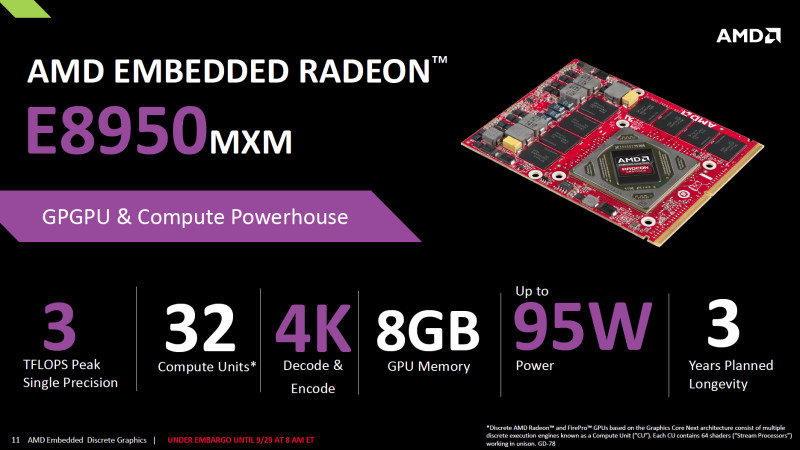 多款產品鎖定不同領域，AMD 更新 Embedded Radeon 解決方案 - BenchLife.info