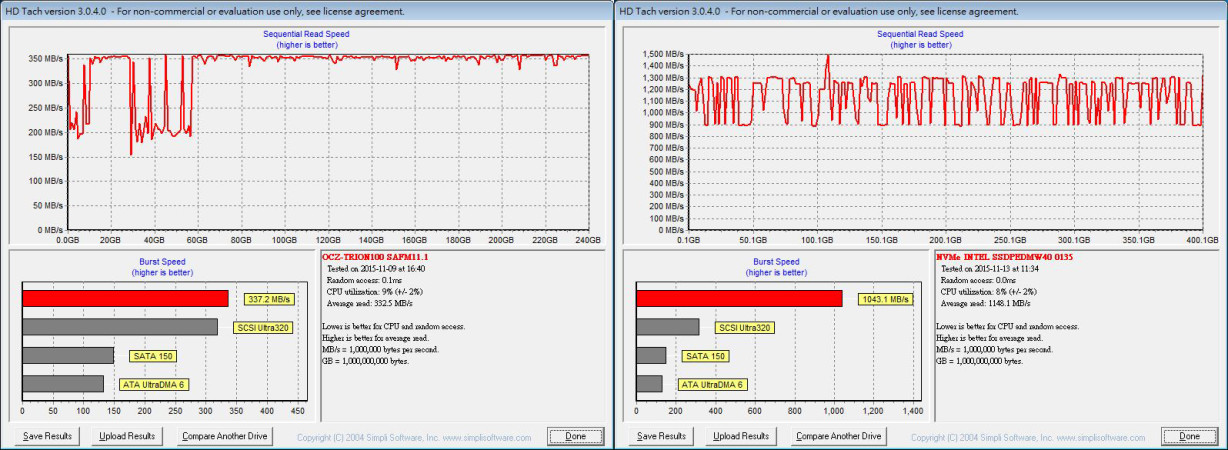 hd tach 32m - BenchLife.info