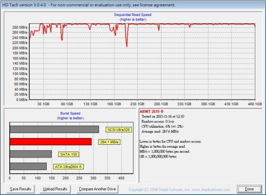 hd tach 32m-th - BenchLife.info