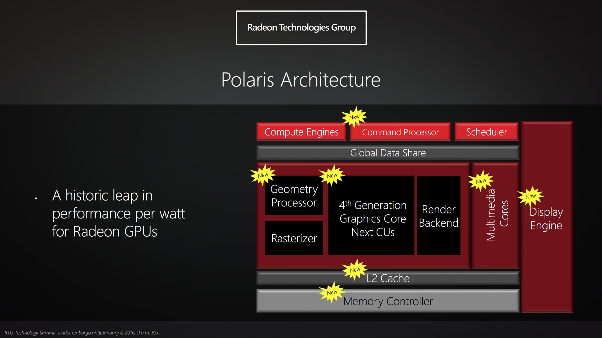14nm FinFET 製程，AMD 公佈 Polaris 部分資訊 - BenchLife.info
