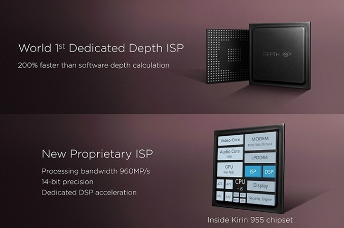 Leica、雙 12MP 主鏡頭和 Kirin 955，Huawei 發表 P9 與 P9 Plus - BenchLife.info