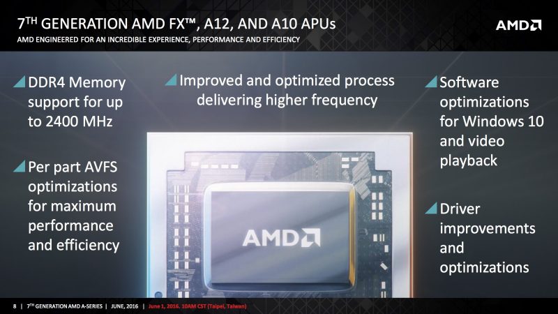 桌上型電腦用，AMD 第 7 代 A 系列 APU 出貨 - BenchLife.info