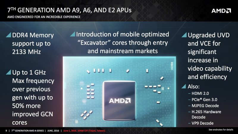 桌上型電腦用，AMD 第 7 代 A 系列 APU 出貨 - BenchLife.info