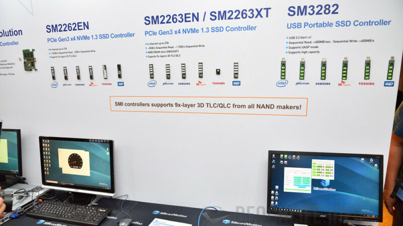 USB 3.2 Gen 1 單晶片架構，SMI 發表 SM3282 外接固態硬碟控制器 - BenchLife.info