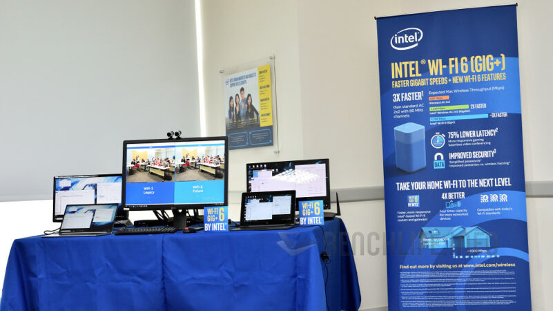 Intel 力推 Wi-Fi 6 完整解決方案，傳檔速度超越 1Gbps 乙太網路 - BenchLife.info