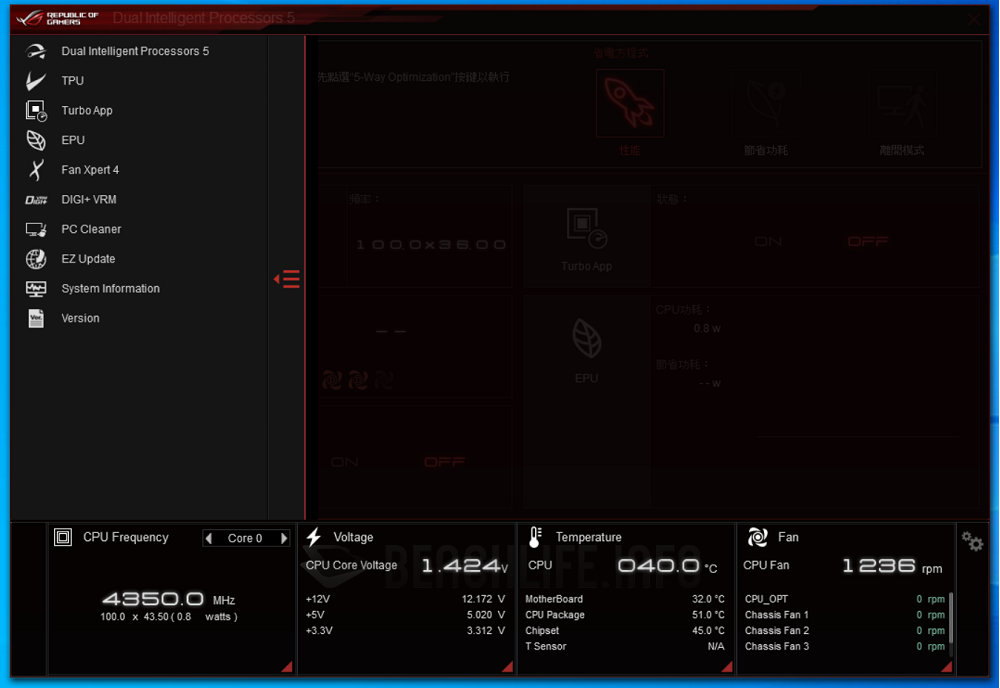 ASUS ROG Strix B550-E Gaming - Software (1) - BenchLife.info
