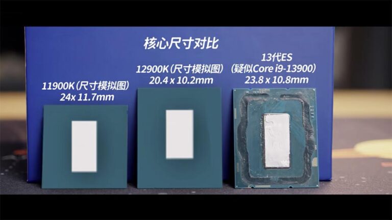 raptor lake die - BenchLife.info