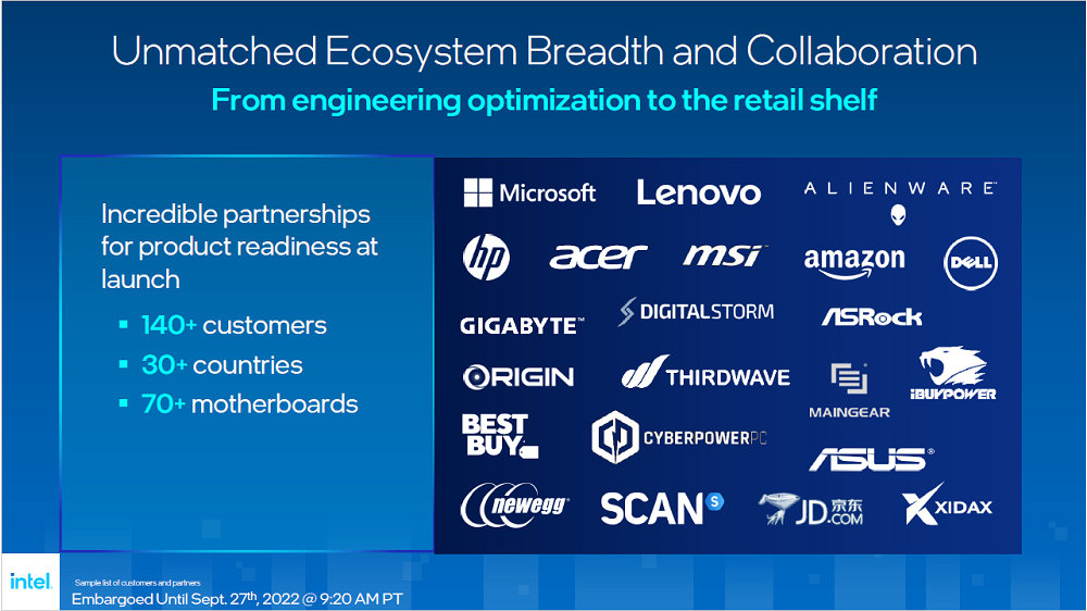 Intel Innovation 2022：第 13 代 Core 桌上型處理器創造最強遊戲體驗 - BenchLife.info