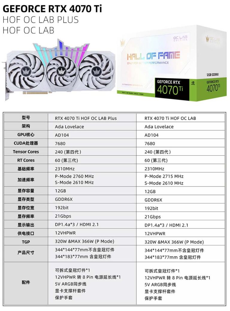 With a core clock speed of 2760MHz, GALAX launched the GeForce RTX 4070 ...