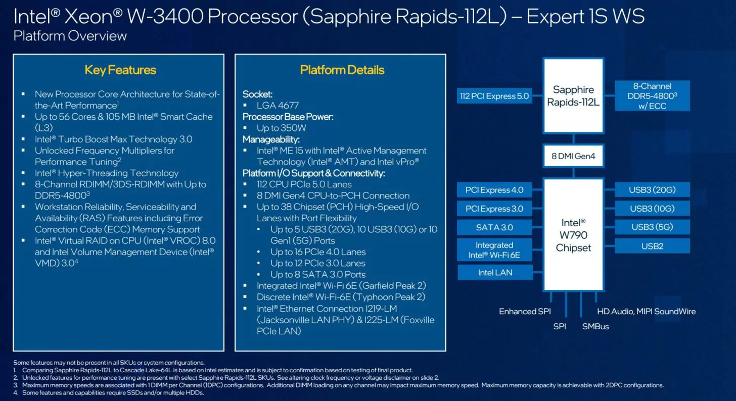 爆料指出 Intel Xeon W3400 / W2400 處理器、W790 晶片組即將登場 - BenchLife.info