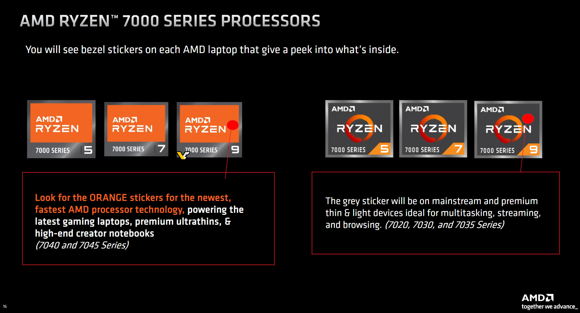 AMD-RYZEN-7000-ORANGE-STICKER - BenchLife.info