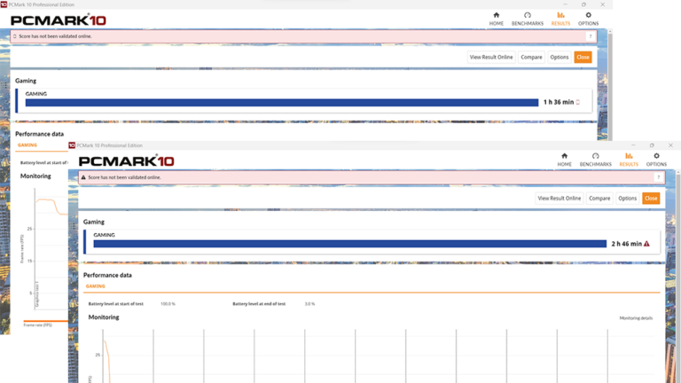 ASUS ROG Ally - Benchmark (3) - BenchLife.info