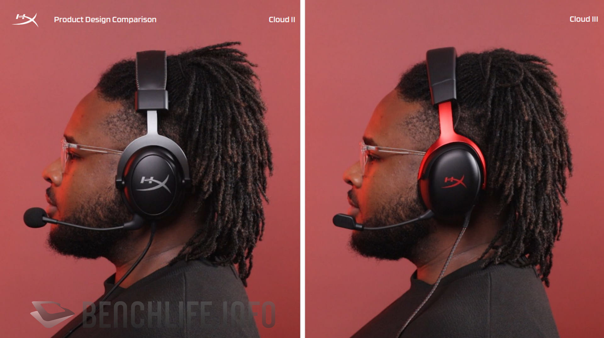 蟄伏八年的獻禮，HyperX Cloud III 電競耳機實測 - BenchLife.info