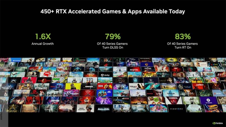gamescom 2023 update_1 - BenchLife.info