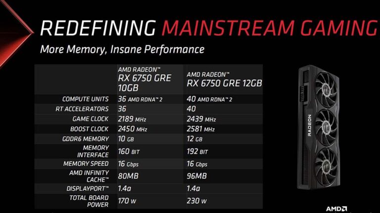 AMD Radeon RX 6750 GRE 系列顯示卡擁有 10GB 與 12GB 等 2 種選項 - BenchLife.info