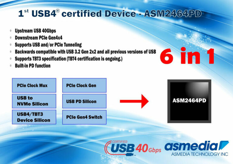 MSI x ASMedia：「真」USB4 實測速度飆破 3,700MB/s - BenchLife.info