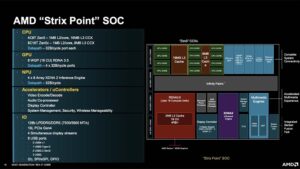 定位與需求面向不同，AMD Zen 5 與 Zen 5c 處理器架構設計取捨 - BenchLife.info