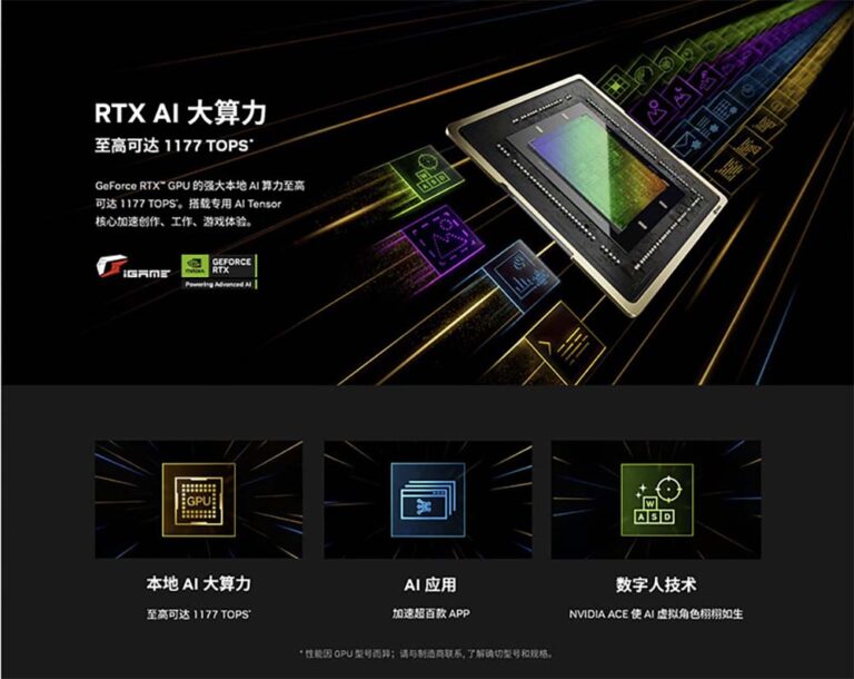 強調可為 AI PC 帶來更強大的表現，NVIDIA 為 GeForce RTX 推出「Powering Advanced AI」新徽章 ...