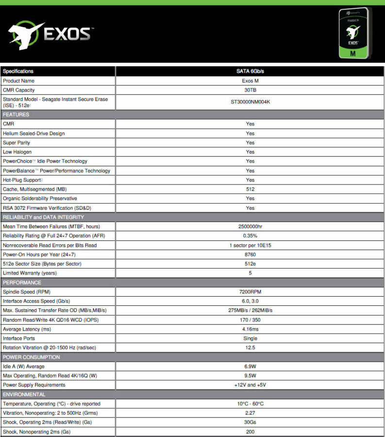 Seagate 釋出 Exos M 3+系列硬碟，採用 Mozaic 3+ 技術平台容量最高 32TB - BenchLife.info