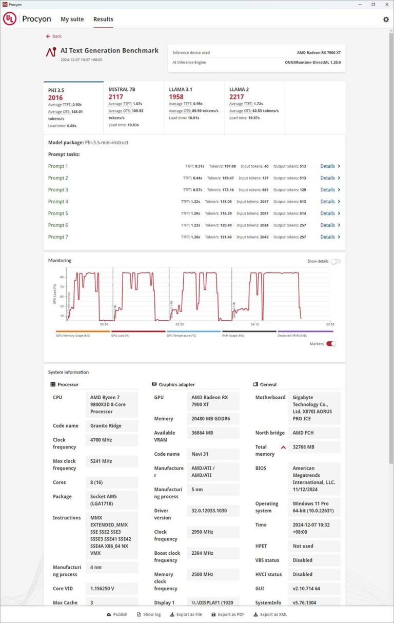 更清楚知道顯示卡在 LLMs 的表現，UL Procyon 加入 AI Text Generation 測試項目 - BenchLife.info