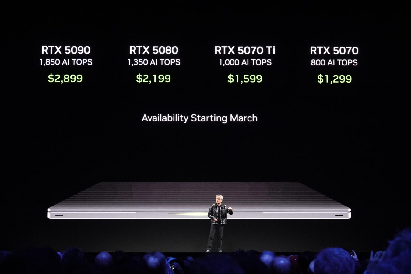 CES 2025：GeForce RTX 50 系列報到，RTX 5090 - RTX 5070 桌機、筆電版逐步推出 - BenchLife ...